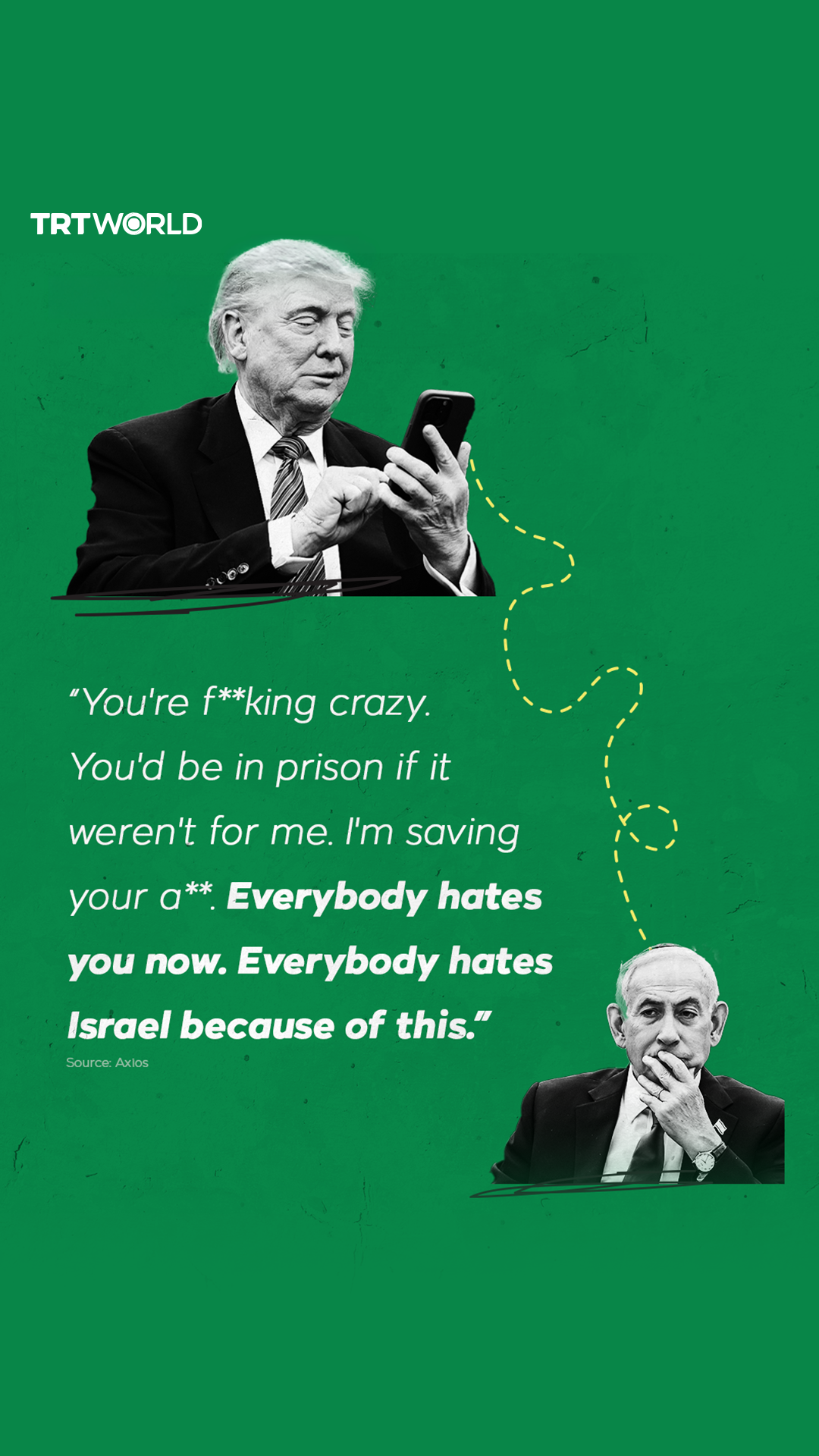Inside Trump's reported clash with Netanyahu - TRT World